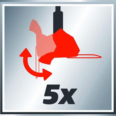 Einhell Power X Change 18v Cordless Grass Trimmer Strimmer 18 Li + 2 ...