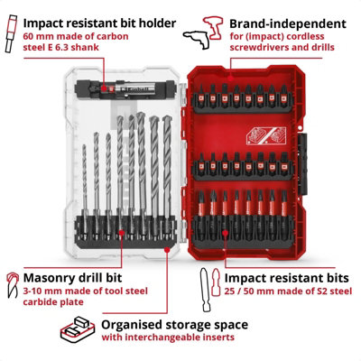 Einhell Universal Impact Drill Bit Set 33 Pieces Masonry With M-CASE ...