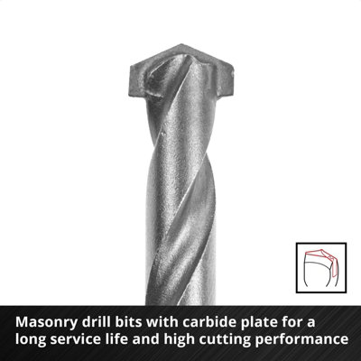 Einhell Universal Impact Drill Bit Set 33 Pieces Masonry With M-CASE ...