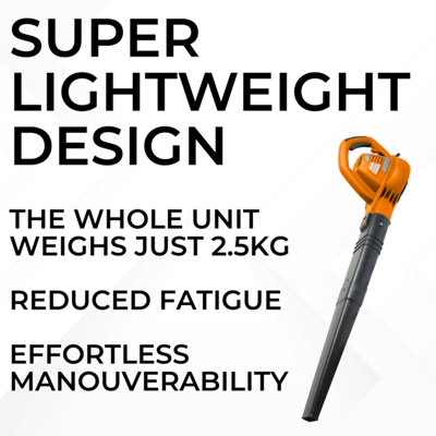 Electric Leaf Blower - Lightweight and Compact 2.5kg - 1800W Motor ...