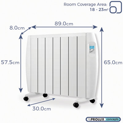 Electric Radiator 2000W (2kW): Ceramic Panel Portable & Wall Mountable ...