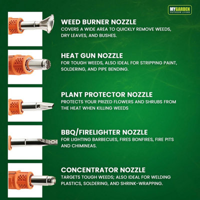 Electric Weed Burner With Extension Attachment , 5 Nozzles, Heat Gun ...