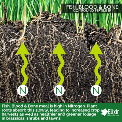 Elixir Gardens Fish Blood and Bone 5-5-6 in tub x 25kg