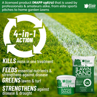 Elixir Gardens Lawn Sand & Moss Killer 4 - 0 - 0 Bag x 1kg