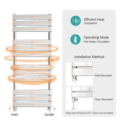 EMKE Chrome Flat Panel Heated Towel Rail Central Heating Radiators for ...