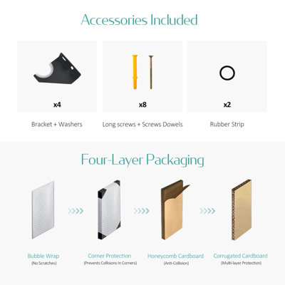 EMKE Double Flat Panel Central Heating Radiator High Heat Output ...