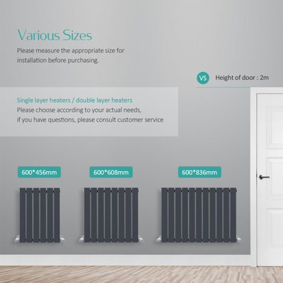 EMKE Double Flat Panel Central Heating Radiator High Heat Output ...