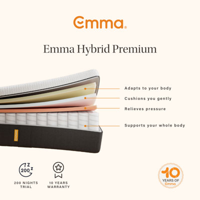 Emma Hybrid Premium Roll Packed Mattress Single Size - 090x190