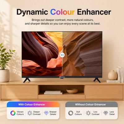 EMtronics 32" Inch HD Ready LED TV with Built-in DVD Player and USB ...