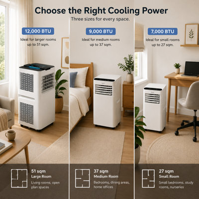 EMtronics 9000BTU Portable Air Conditioner Dehumidifier Fan and Window ...