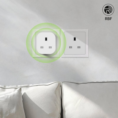 Energy-Saving Smart Plug, UK, Child Lock, Hub Required