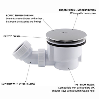 ENKI Chrome Silver White Modern Traditional Bathroom Fast Flow Design ...
