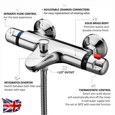 ENKI Luna Chrome Deck Mounted Thermostatic Bath Shower Mixer Tap BBT0171