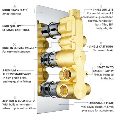 ENKI Regent Antique Brass Crosshead 3-Outlet Solid Brass Thermostatic ...