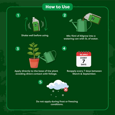 envii Allgrow - Organic Multi-purpose Plant Feed - Liquid Outdoor Plant ...