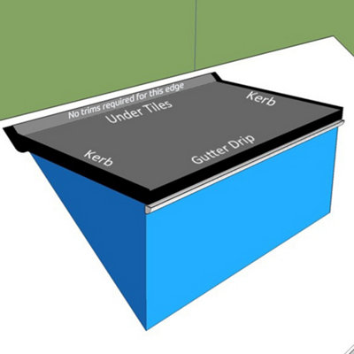 EPDM Rubber Roofing Kit for Dormer Roofs - EPDM Rubber Dormer Roof Kit ...