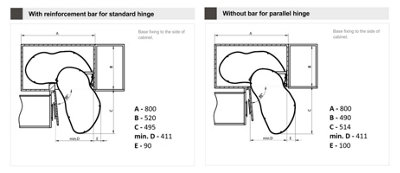 ERGO Corner Optima - pull out 800mm unit kidney corner basket - SOFT ...