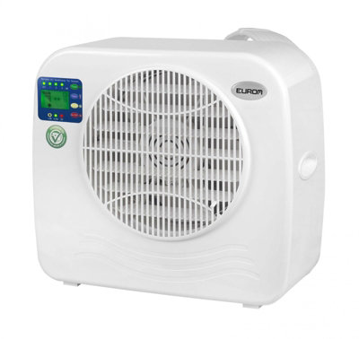 Eurom Air Conditioning Unit Compact Split System for Caravans Camper ...