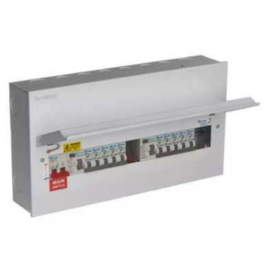 Europa SLCU20DS-FL01 Sentinel 20 Way Metal-Clad 2x 80A 2-Pole Type A ...