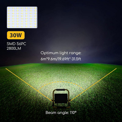 European Standard Plug - 30W LED Work Light 2800LM Portable Super ...