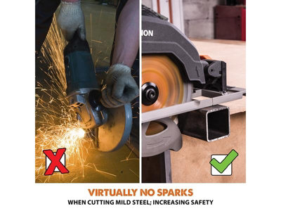 Evolution 027-0001 R185CCSX Circular Track Saw Kit 185mm 1600W 240V EVL185CCSXP