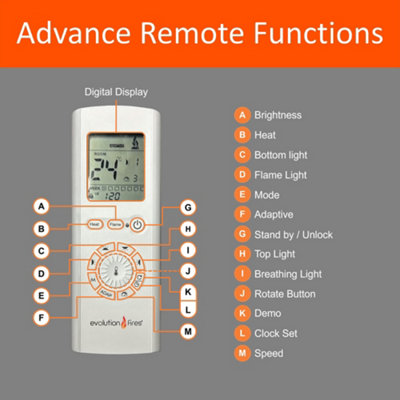 Evolution Fires Advance 1800 Media Wall Electric Fire, 3-Sided Glass ...