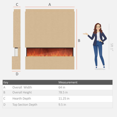 Evolution Fires Pre-Built Media Wall Package 20, 60 Inch Spectrum 3 ...