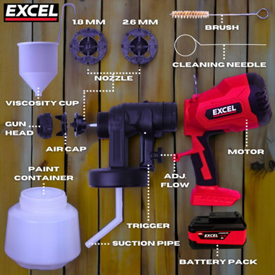 Excel 18V Cordless 1000ml Spray Gun with 1 x 2.0Ah Battery & Charger