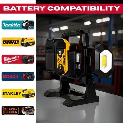 Excel 18V LED Work Light 5000 Lumens with Multi-Brand Battery Compatibility