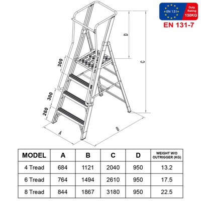 Excel Electricians Fibreglass Podium Step Ladder 8 Tread 3.18m EN131-7
