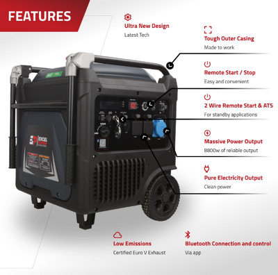 Excel Power Electric Start Robust 8.8kW Pure Sinewave Petrol Inverter ...