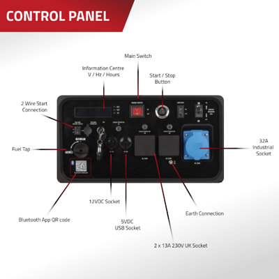 Excel Power Electric Start Robust 8.8kW Pure Sinewave Petrol Inverter ...