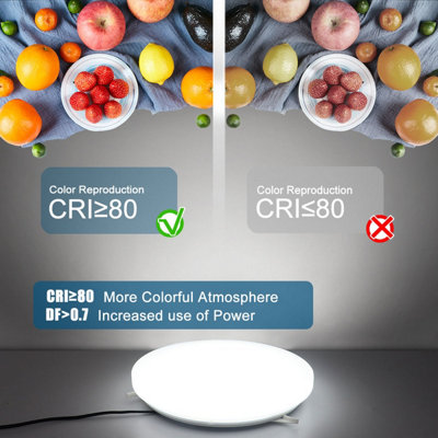 ExtraStar 18W LED round Surface Mount Integrated Ceiling Light Flush ...