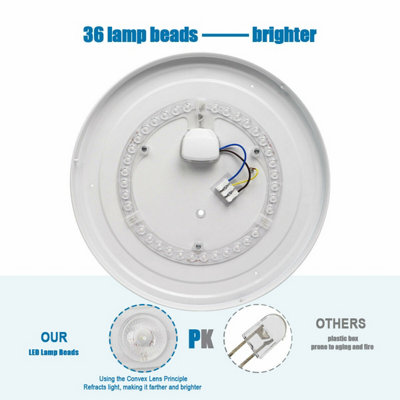 Extrastar 24W LED Integrated Ceiling Light Flush Light cold white 38cm