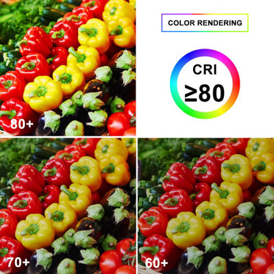 ExtraStar 24W LED square ceiling light module 160mm