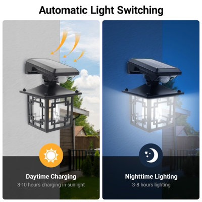 ExtraStar 3W Integrated LED Solar PIR Sensor Oriental Square Wall ...