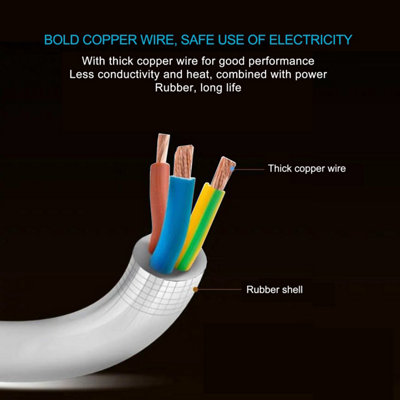 ExtraStar 4 Way Socket 13A, 1M, with Indicate Light, Individual ...