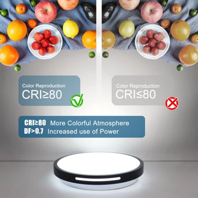 Extrastar LED Ceiling Light 18W, 30cm, 6500K Black