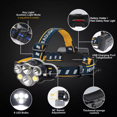 ExtraStar LED Headlight torch, 18650 rechargeable batteries included ...