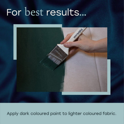 Fabricoat Fabric Paint Black, 250ml