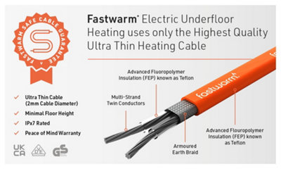 FASTWARM 200W ELECTRIC UNDERFLOOR HEATING CABLE KIT - 0.8M2 - DIGITAL ...