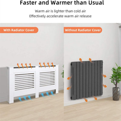 FATIVO H101.2cmxW152cmxD19cm Horizontal Radiator Cover Grill Shelf ...