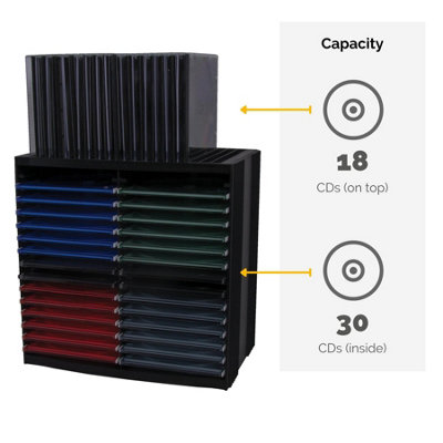 Fellowes CD Storage Shelves for 48 CDs CD Spring Home and Office Desk ...