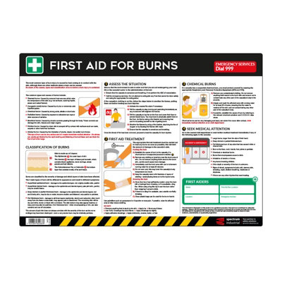 First Aid For Burns Safety Poster, Easy To Read Information Guide, Anti ...
