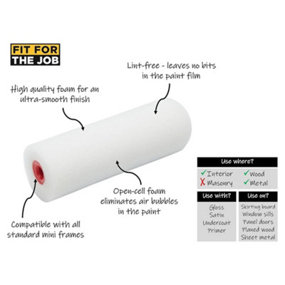 Fit For The Job 7 pc Foam Mini Paint Roller Set