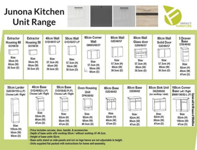 Fitted Kitchen Cabinets Package Set 7 Complete Units DIY 240cm Sonoma ...