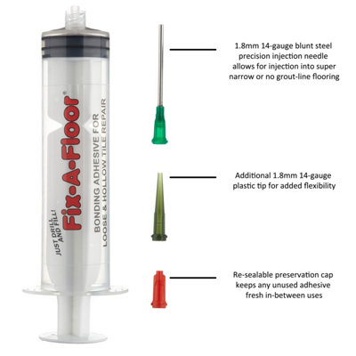 Fix-A-Floor 60ml Syringe applicator Kit with flat stainless steel ...