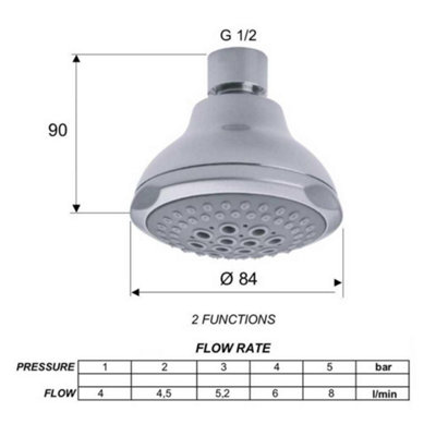 Fixed Overhead Shower Head Chrome Anti Limescale 2 Spray Functions 84cm