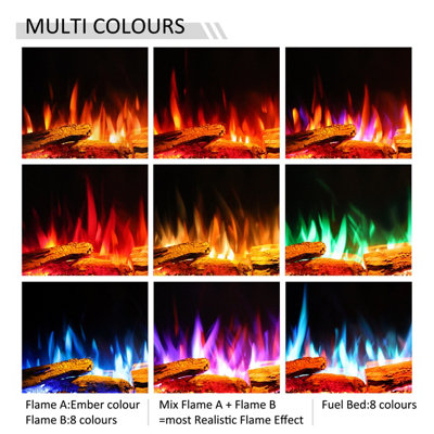 FLAMME 35" Panoramic Knighton Platinum Smart Inset Media Wall Electric ...