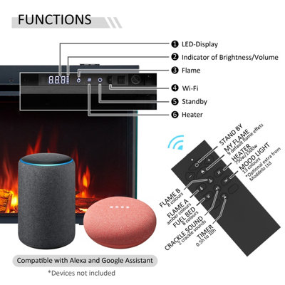 FLAMME 35" Panoramic Knighton Platinum Smart Inset Media Wall Electric ...